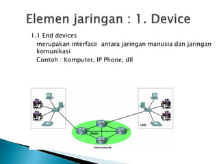 Struktur Jaringan | PDF