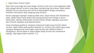 Struktur Kabel_2014-Okky.pdf