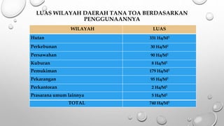 Struktur kelembagaan adat ammatoa.pptx