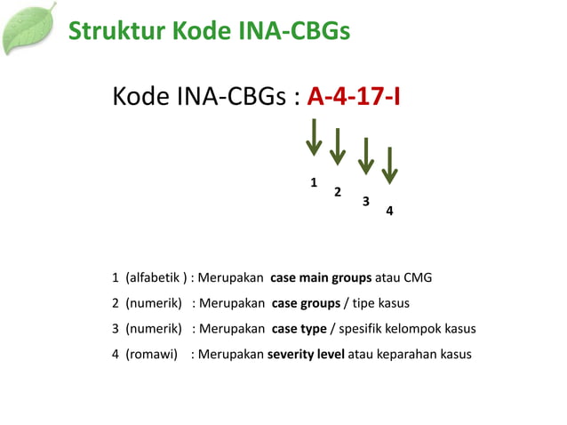 Struktur kode ina cbgs | PPTX