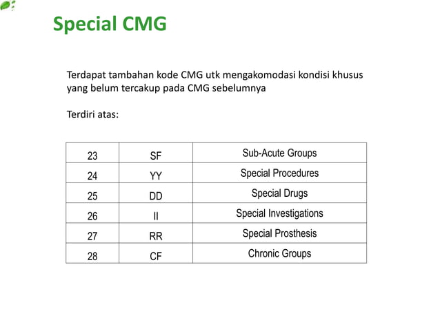 Struktur kode ina cbgs | PPTX