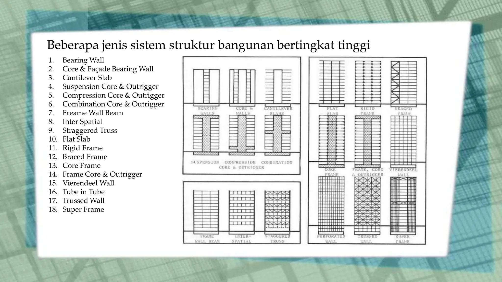STRUKTUR KONSTRUKSI BANGUNAN TINGGI -.pptx