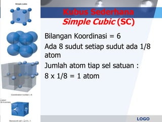 Struktur Kristal | PPTX