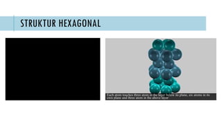 Struktur kristal | PDF | Chemistry | Science