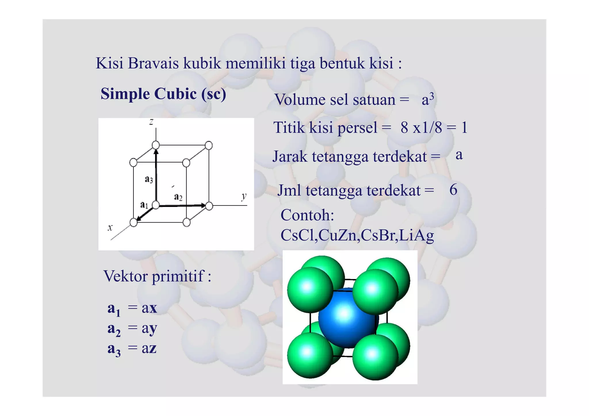 Struktur kristal [compatibility_mode] | PDF