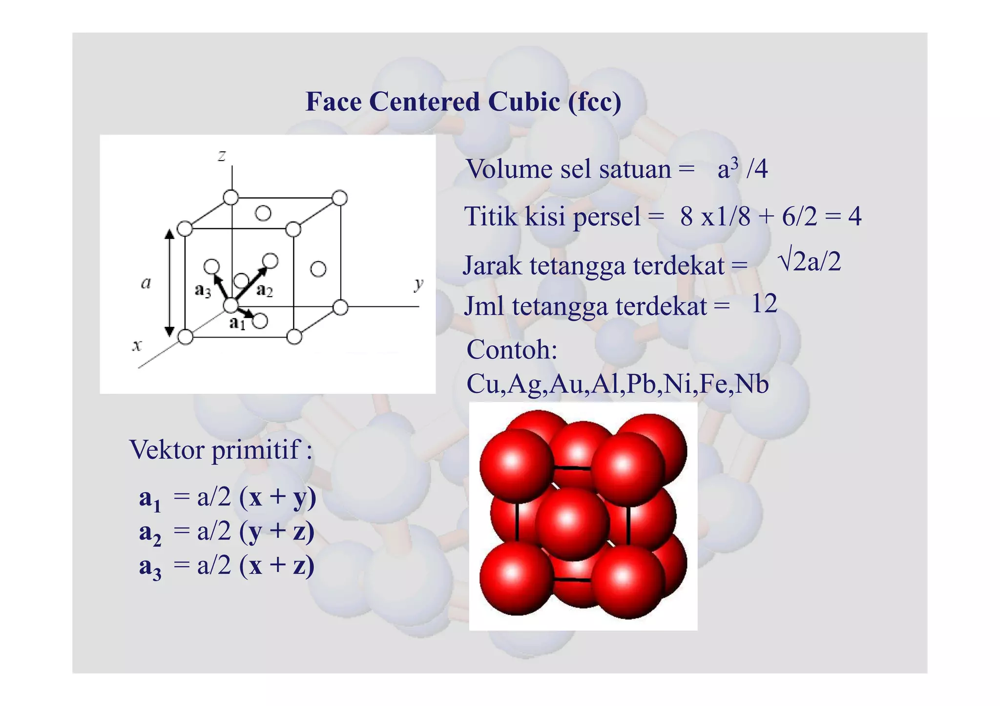 Struktur kristal [compatibility_mode] | PDF