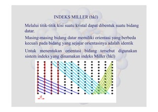 Struktur kristal [compatibility_mode] | PPT