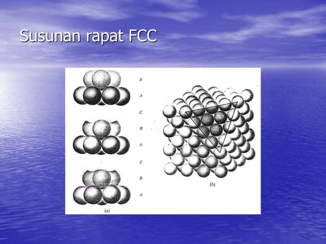 Struktur kristal logam | PPT