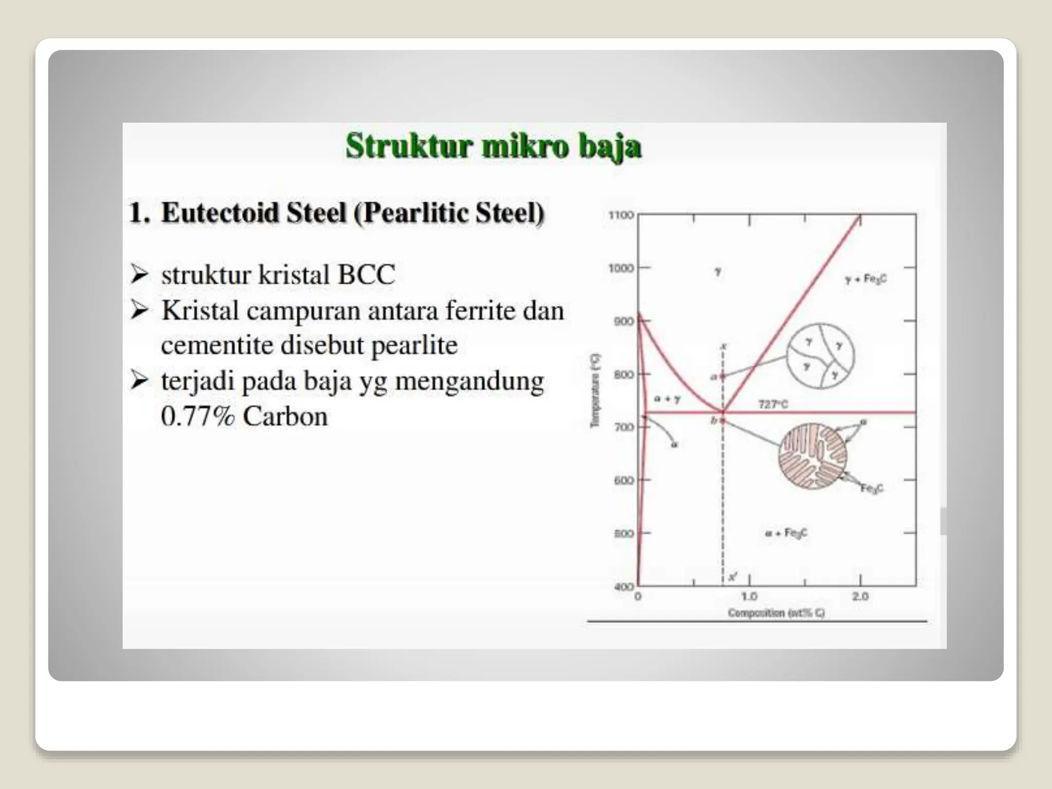 BUKU PERKULIAHAN STRUKTUR MICKRO MATERIAL TEKNIK | PPTX