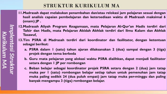 Struktur Kurikulum KMA 450 Tahun 2024.pptx