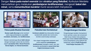 Struktur Kurikulum KMA 450 Tahun 2024.pptx