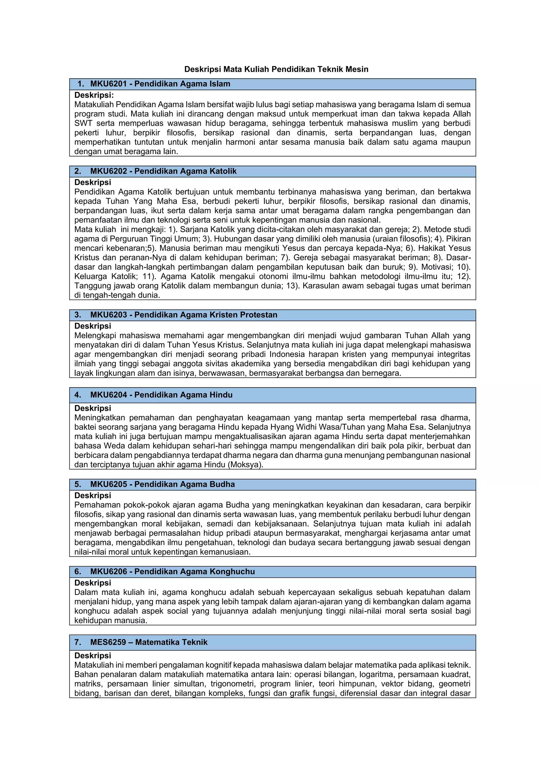 Struktur Kurikulum (Mata Kuliah) Pendidikan Teknik Mesin S1 FT UNY.pdf