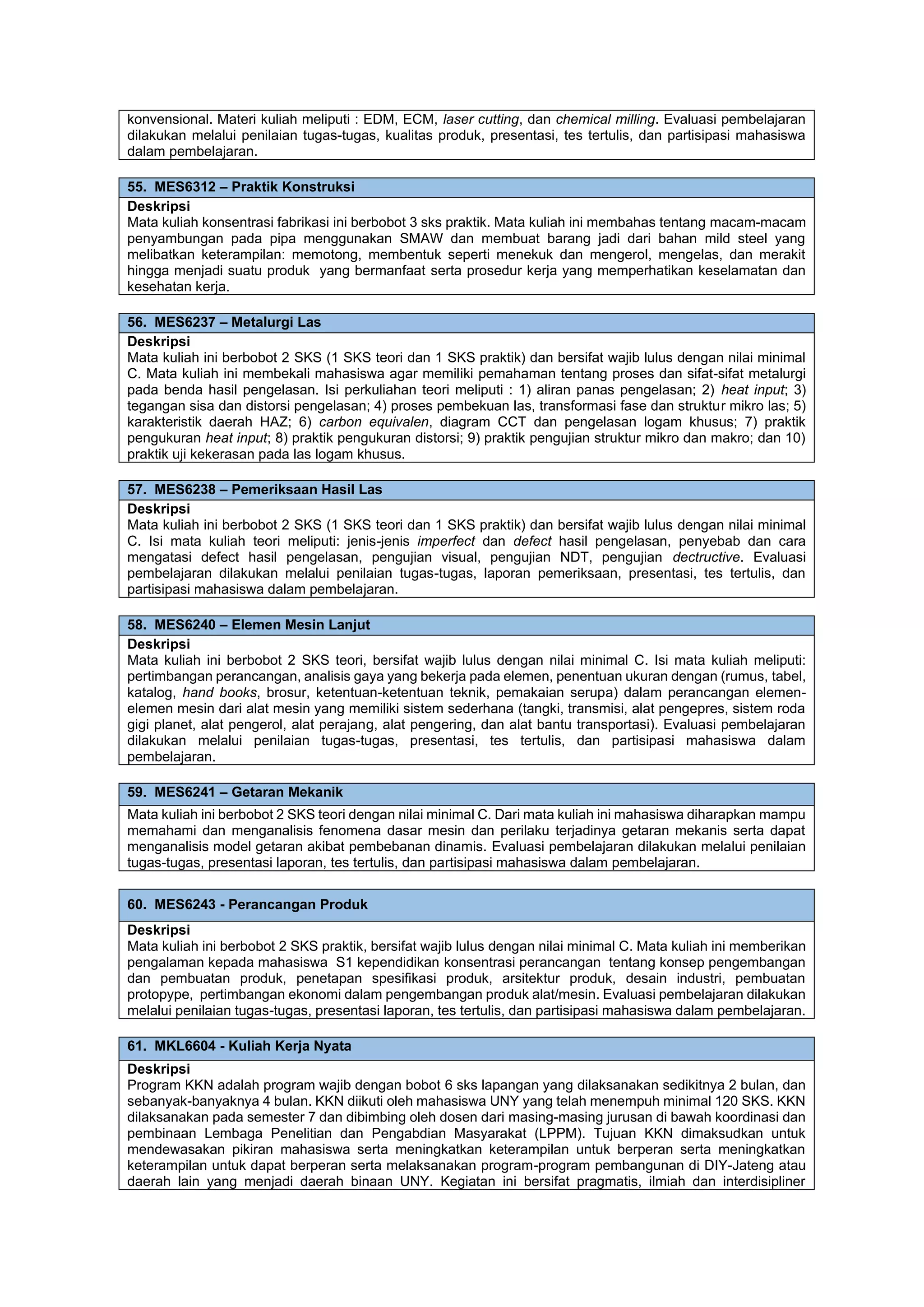Struktur Kurikulum (Mata Kuliah) Pendidikan Teknik Mesin S1 FT UNY.pdf