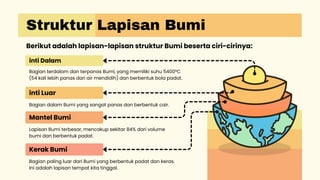 Struktur Lapisan Bumi Kita IPAS Presentasi Pendidikan Kuning Jingga ...