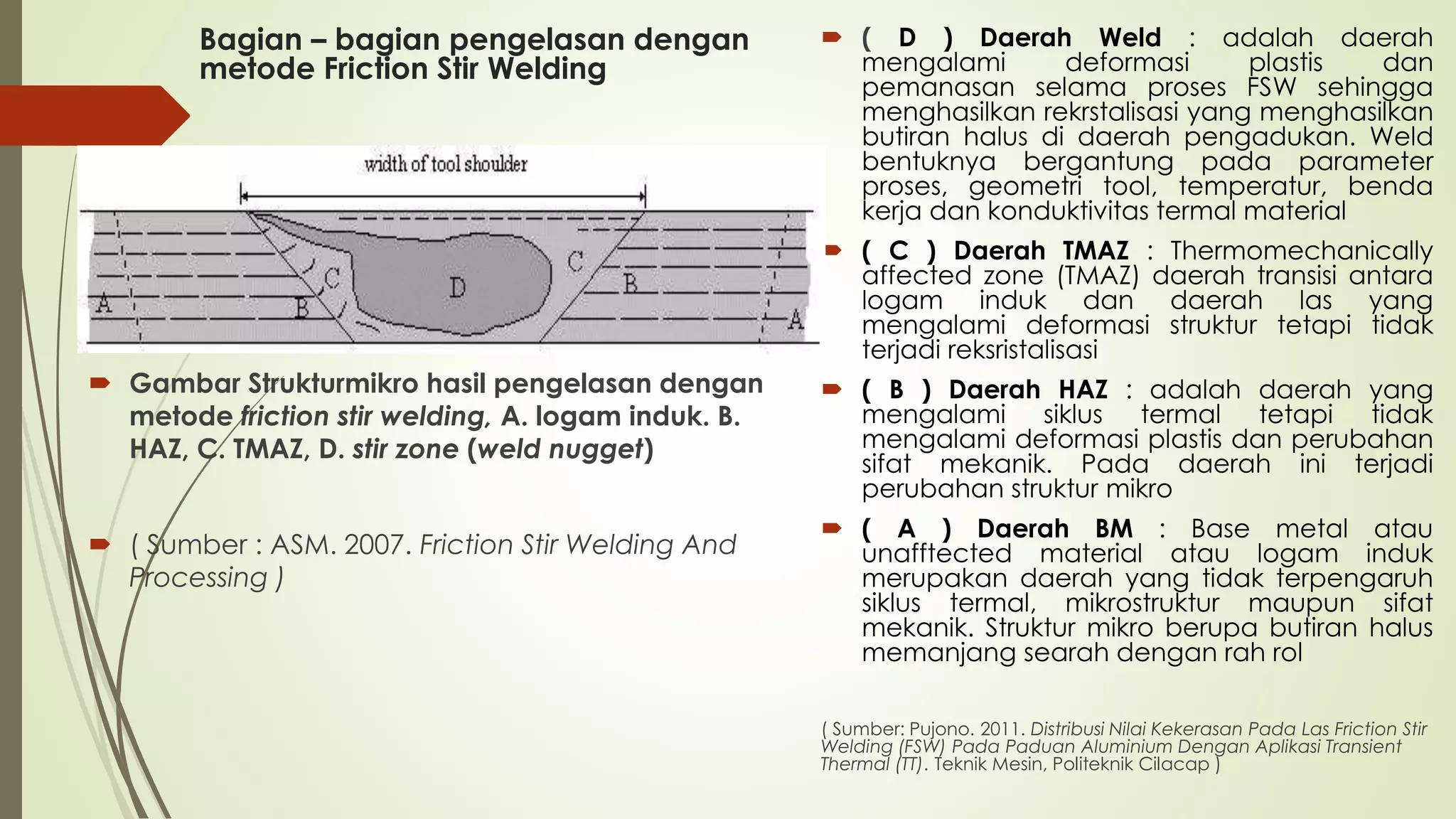 Struktur mikro daerah haz al alloy 1100 | PPTX