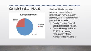 STRUKTUR MODAL perusahaan di Indonesia.ppt