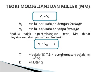 Struktur Modal metode EBIT- EPS Pert. 6.pptx