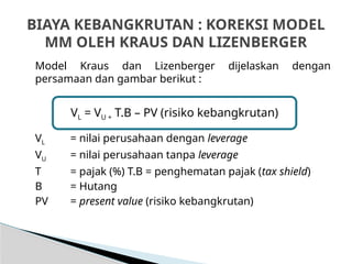 Struktur Modal metode EBIT- EPS Pert. 6.pptx