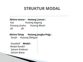Struktur Modal metode EBIT- EPS Pert. 6.pptx