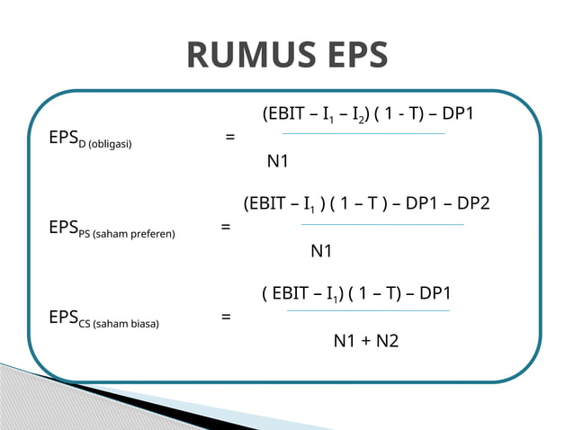 Struktur Modal metode EBIT- EPS Pert. 6.pptx