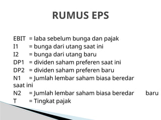 Struktur Modal metode EBIT- EPS Pert. 6.pptx