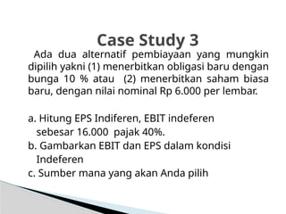 Struktur Modal metode EBIT- EPS Pert. 6.pptx