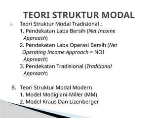 Struktur Modal metode EBIT- EPS Pert. 6.pptx