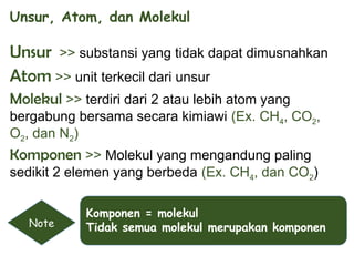 struktur molekul yang sangat bisa di cob | PPT