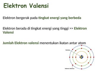 struktur molekul yang sangat bisa di cob | PPT