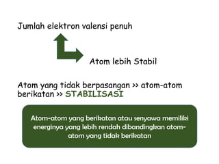 struktur molekul yang sangat bisa di cob | PPT