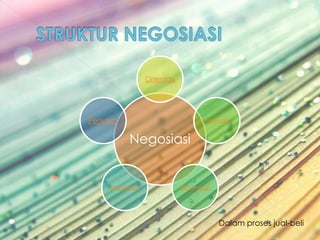 Struktur negosiasi | PPTX