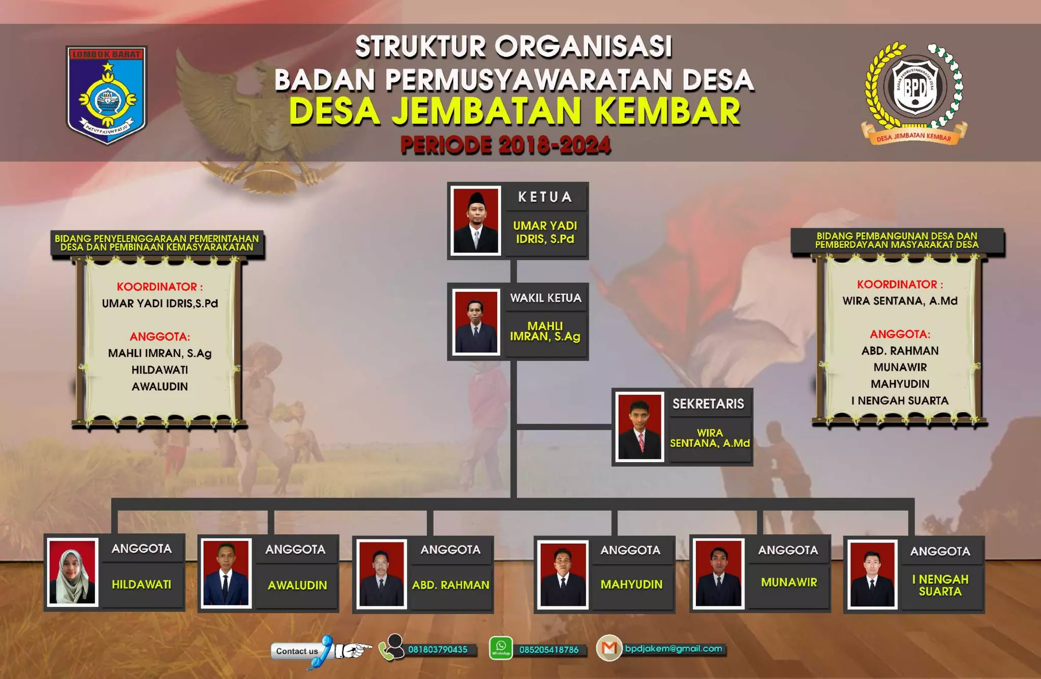 STRUKTUR ORGANISASI BPD DESA JEMBATAN KEMBAR 2018 | PDF