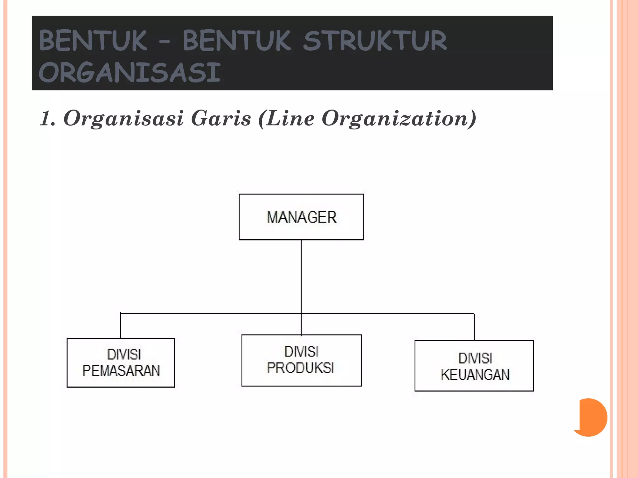 Struktur organisasi | PPT