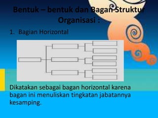 Struktur organisasi administrasi perkantoran SMK kelas X | PPTX