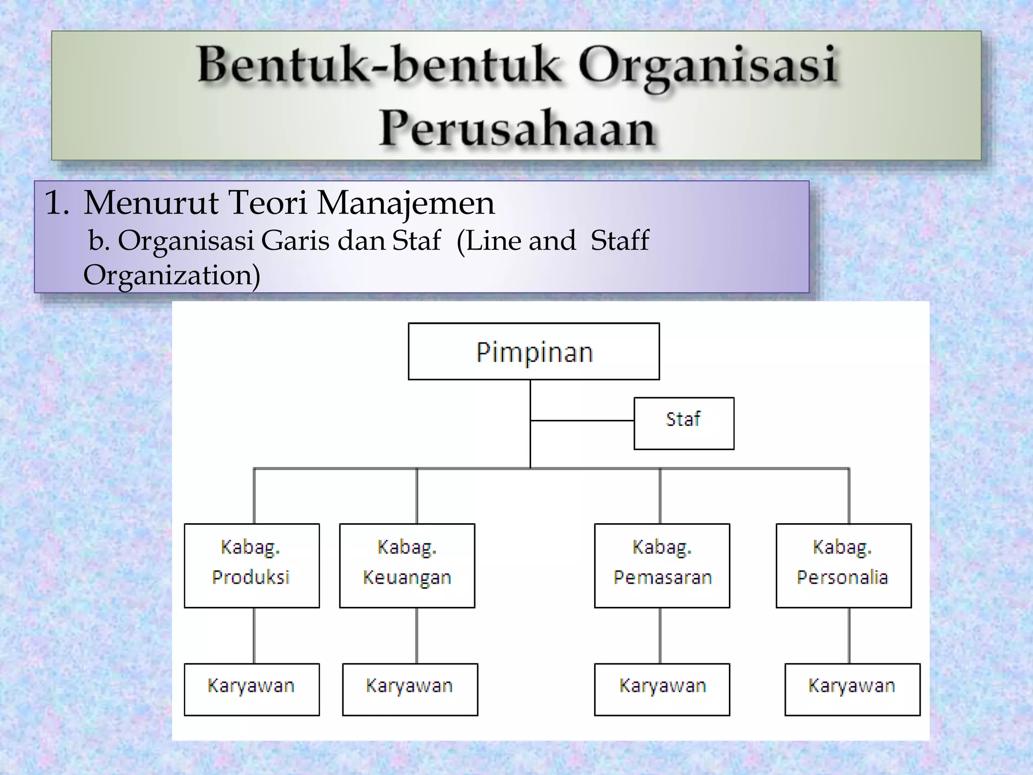 Struktur organisasi | PPT