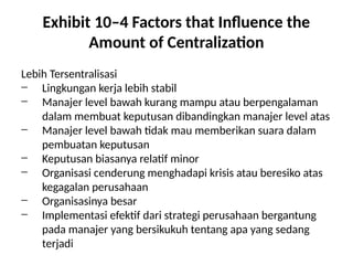 Struktur Organisasi (Centralization).pptx