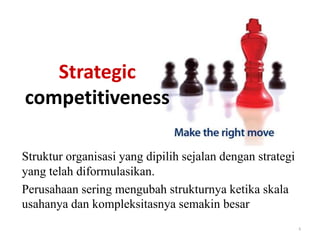 Struktur organisasi dan pengendalian | PPSX