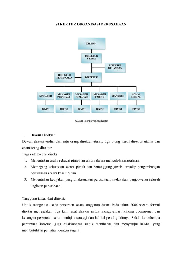 Struktur organisasi perusahaan | DOCX
