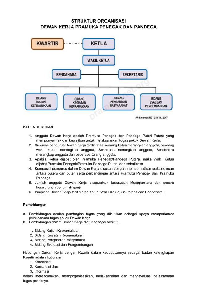 Struktur organisasi Racana Pandega | DOC