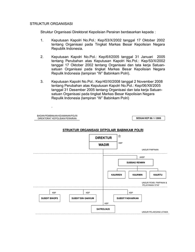 Struktur org dit polair | PDF
