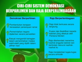 Struktur pemerintahan | PPT