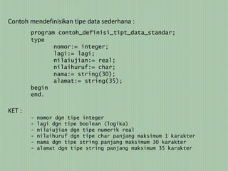 Struktur pemrograman pascal | PPTX