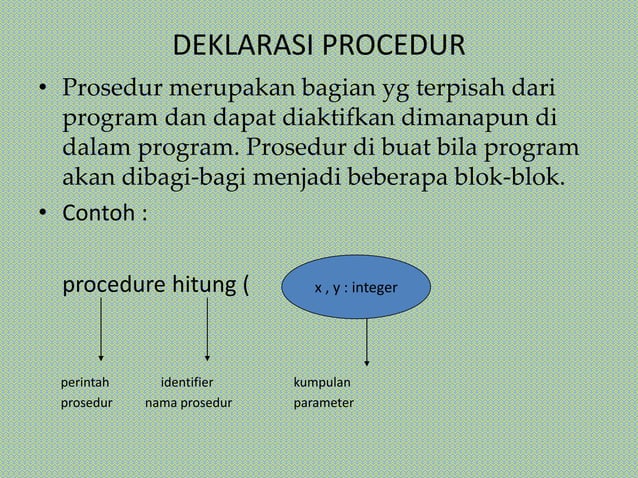 Struktur pemrograman pascal | PPT