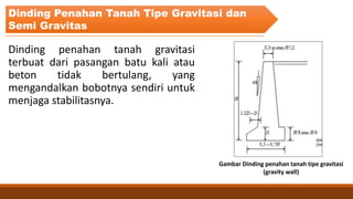 Struktur Penahan Tanah.pptx