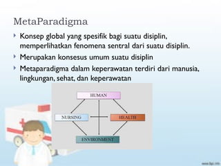 STRUKTUR PENGETAHUAN KEPERAWATAN KHUSUS.pptx