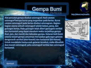 Struktur Permukaan Bumi (Kelas IX) | PPT