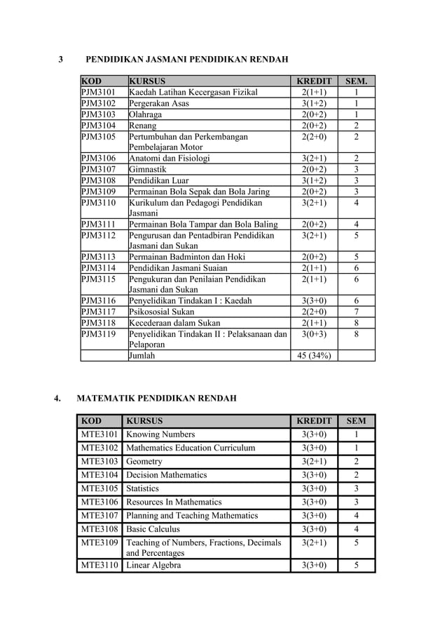 Struktur program | DOCX