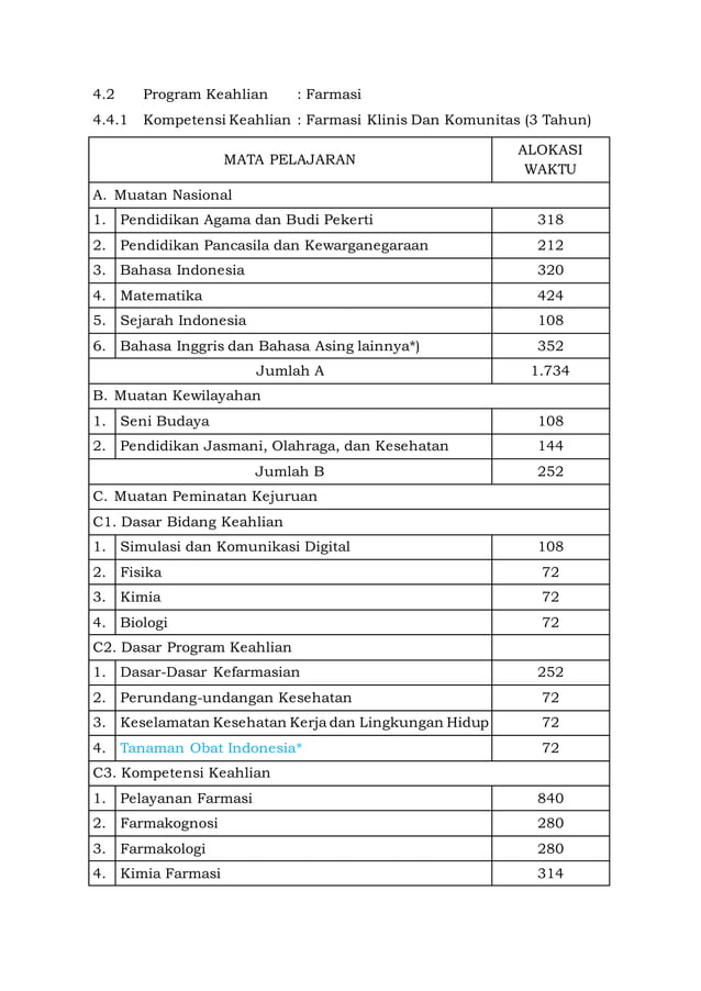 struktur Program Keahlian.docx