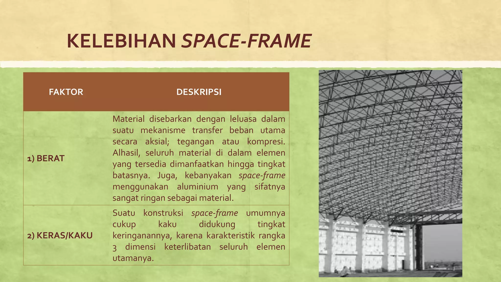 Struktur Rangka Ruang (space frame) | PPTX