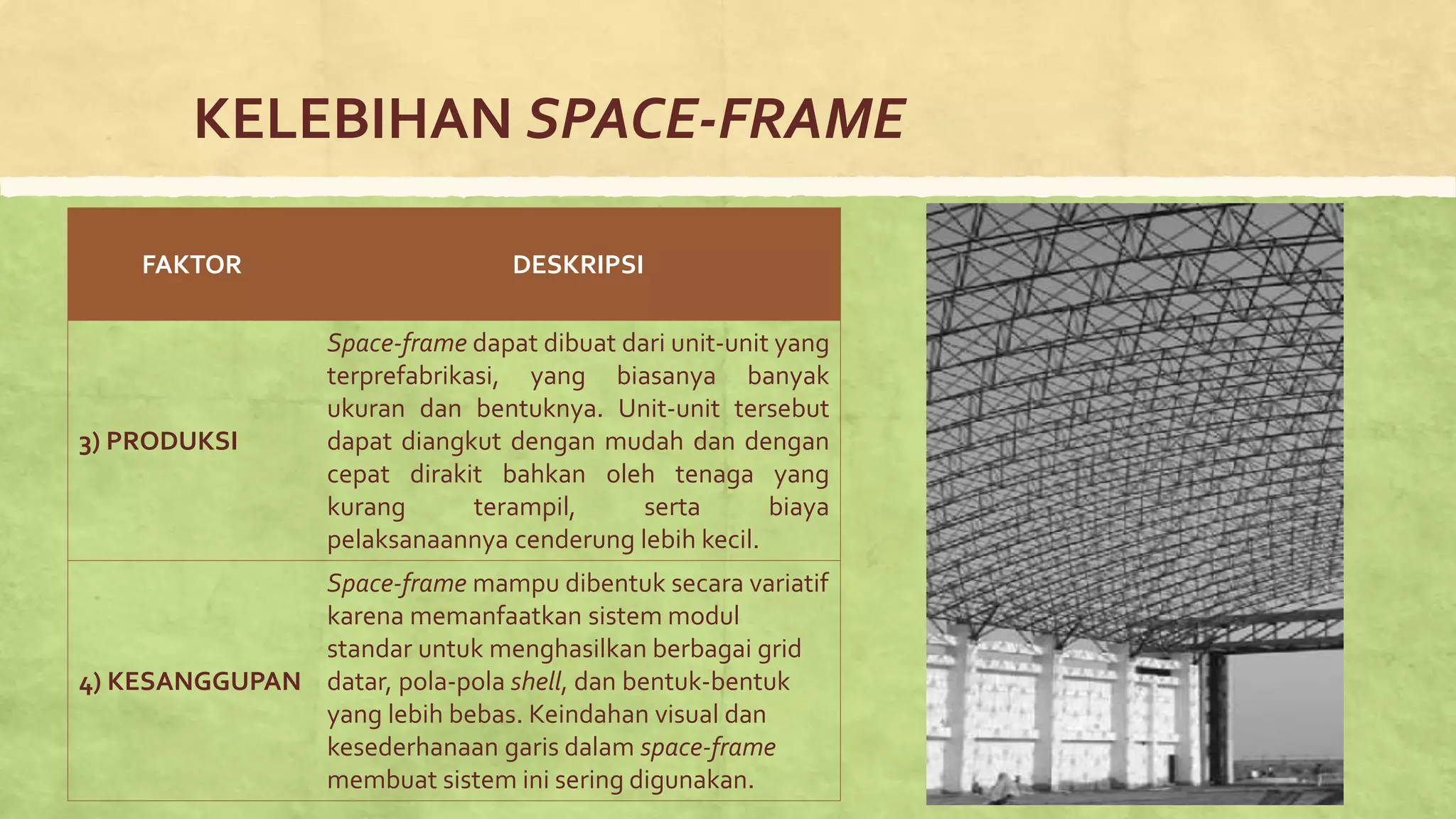 Struktur Rangka Ruang (space frame) | PPTX